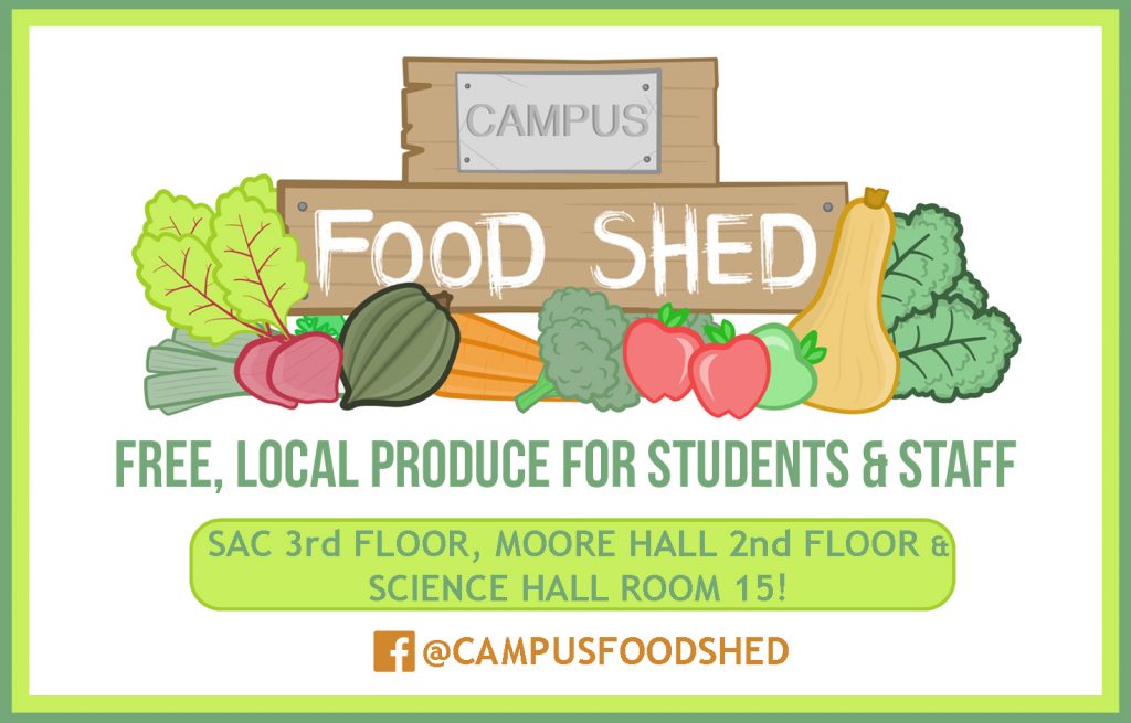 Campus Food Shed accepting donations of excess produce – eCALS