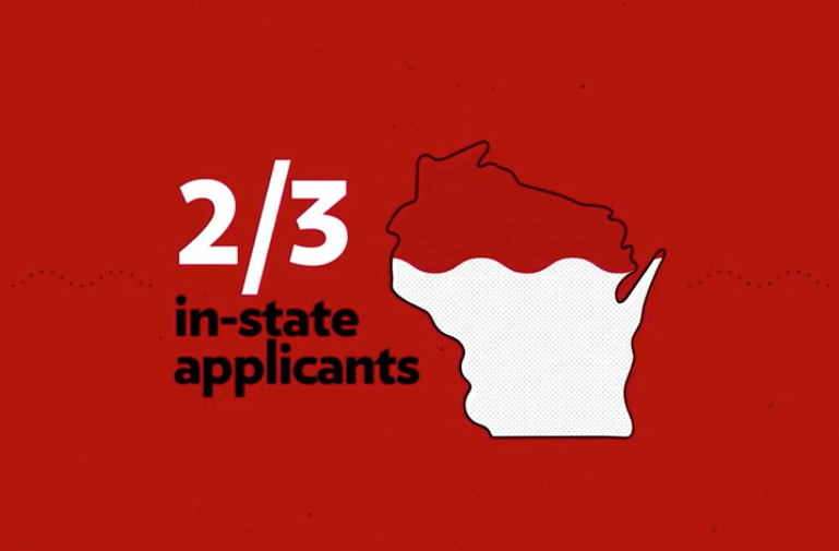UW–Madison Working for Wisconsin: In-state acceptance rate – eCALS