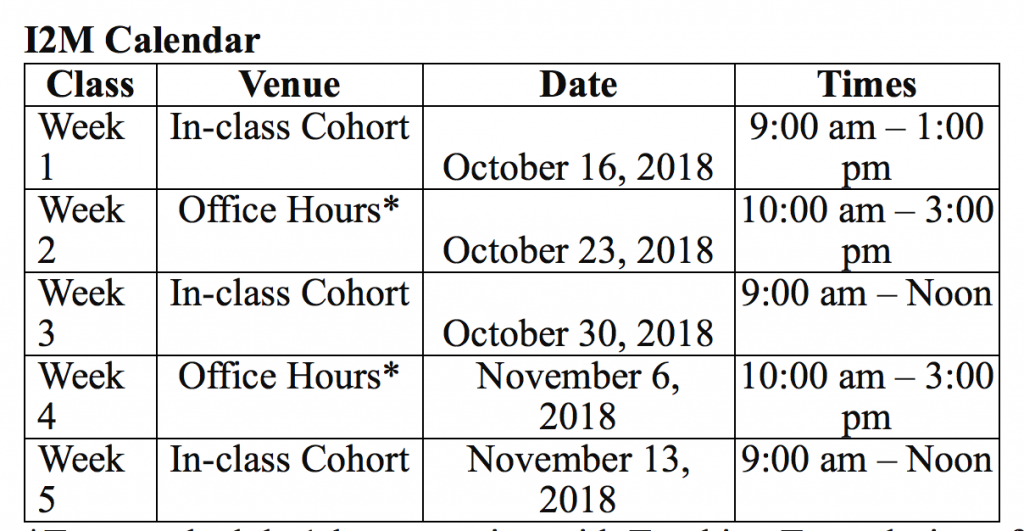 D2P accepting applications for Innovation-To-Market program – eCALS