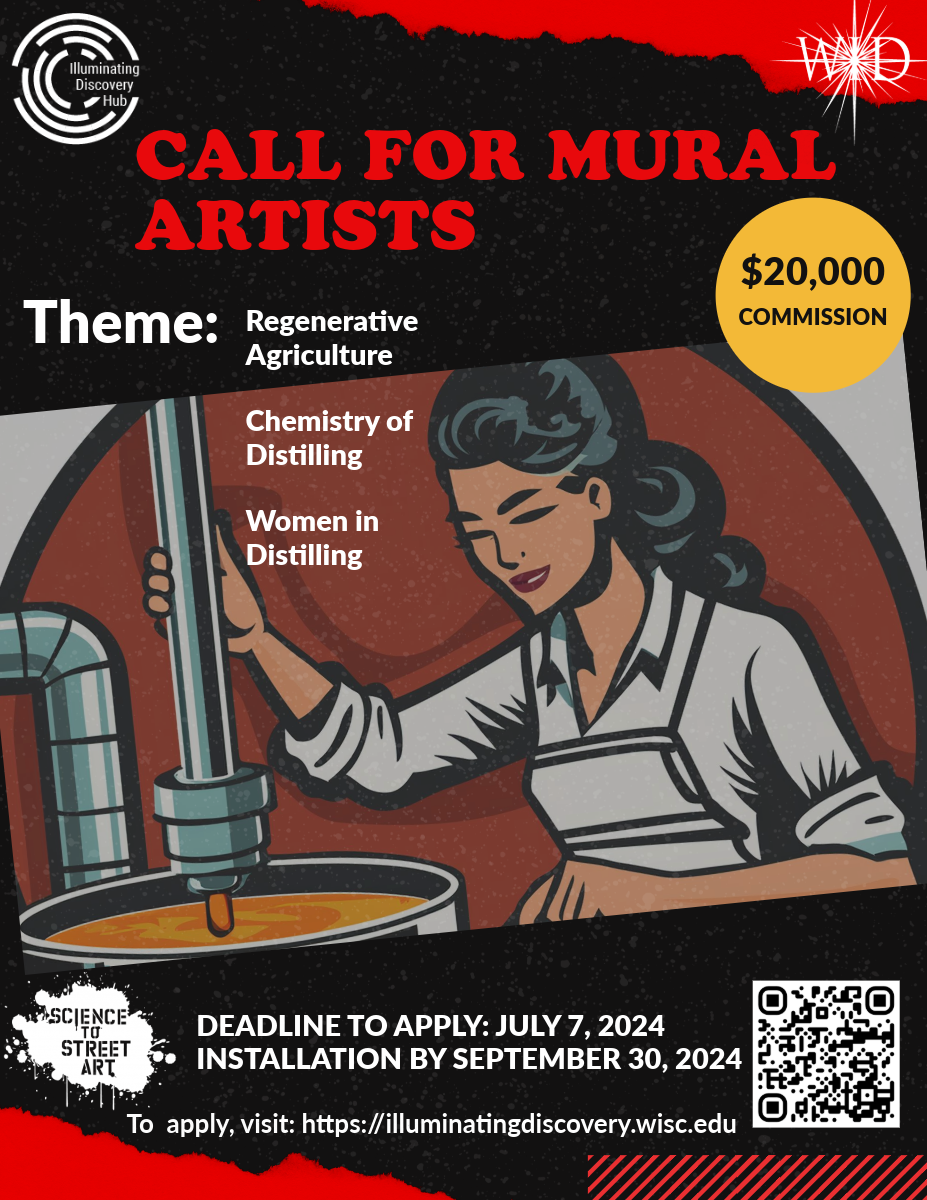 Call for Artists: Spirits of Renewal – The Artistic Alchemy of Women in ...